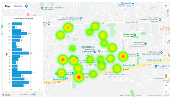 A Hybrid Tool for Visual Pollution Assessment in Urban Environments