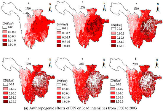 Long-Term Effects of Anthropogenic Factors on Nonpoint Source Pollution ...