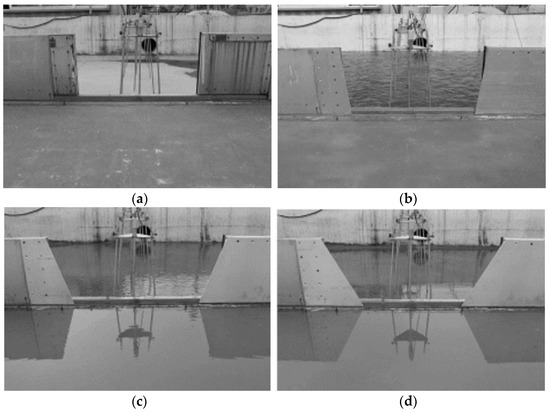 Estimates of Discharge Coefficient in Levee Breach Under Two Different ...