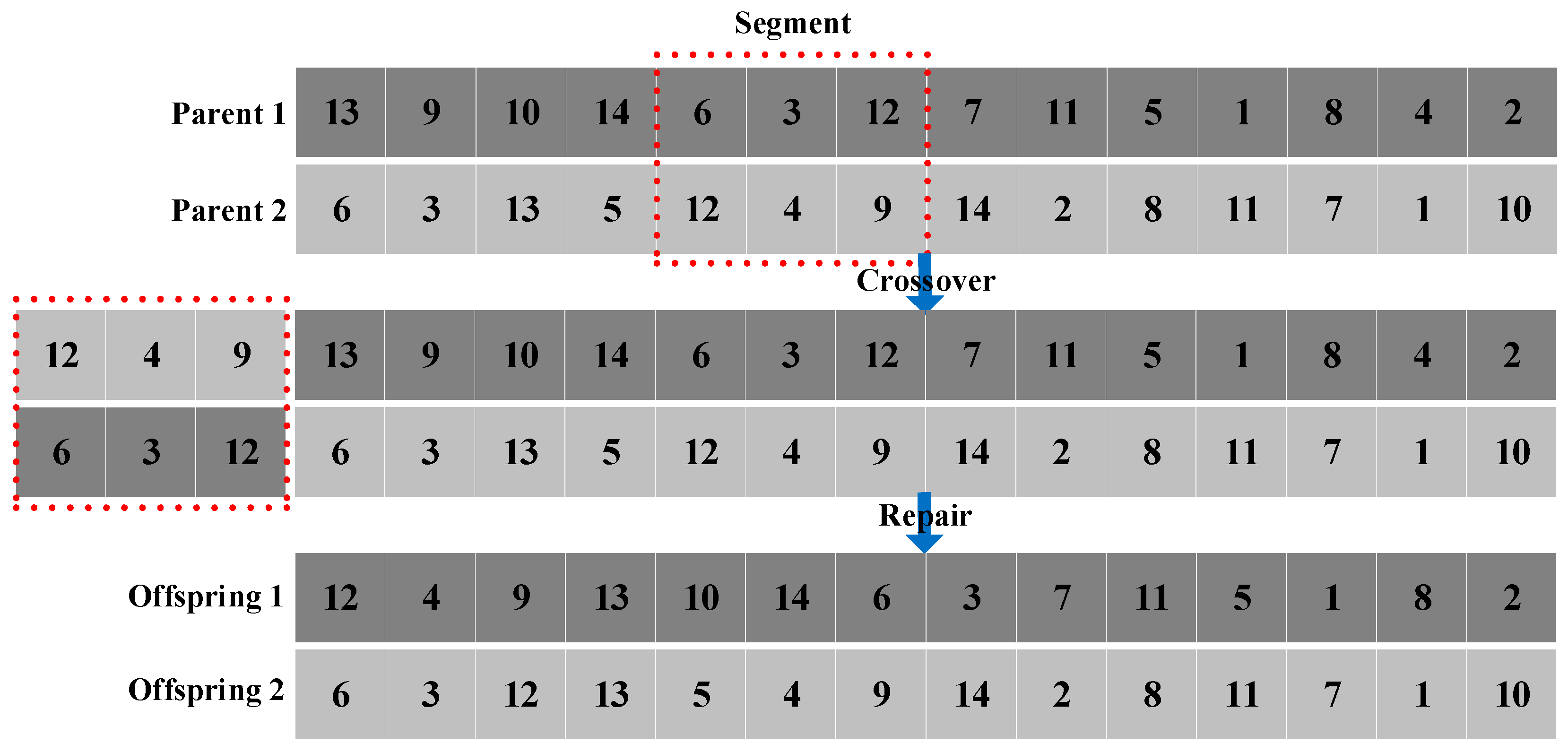 Container Loading Optimization in Rail–Truck Intermodal Terminals ...