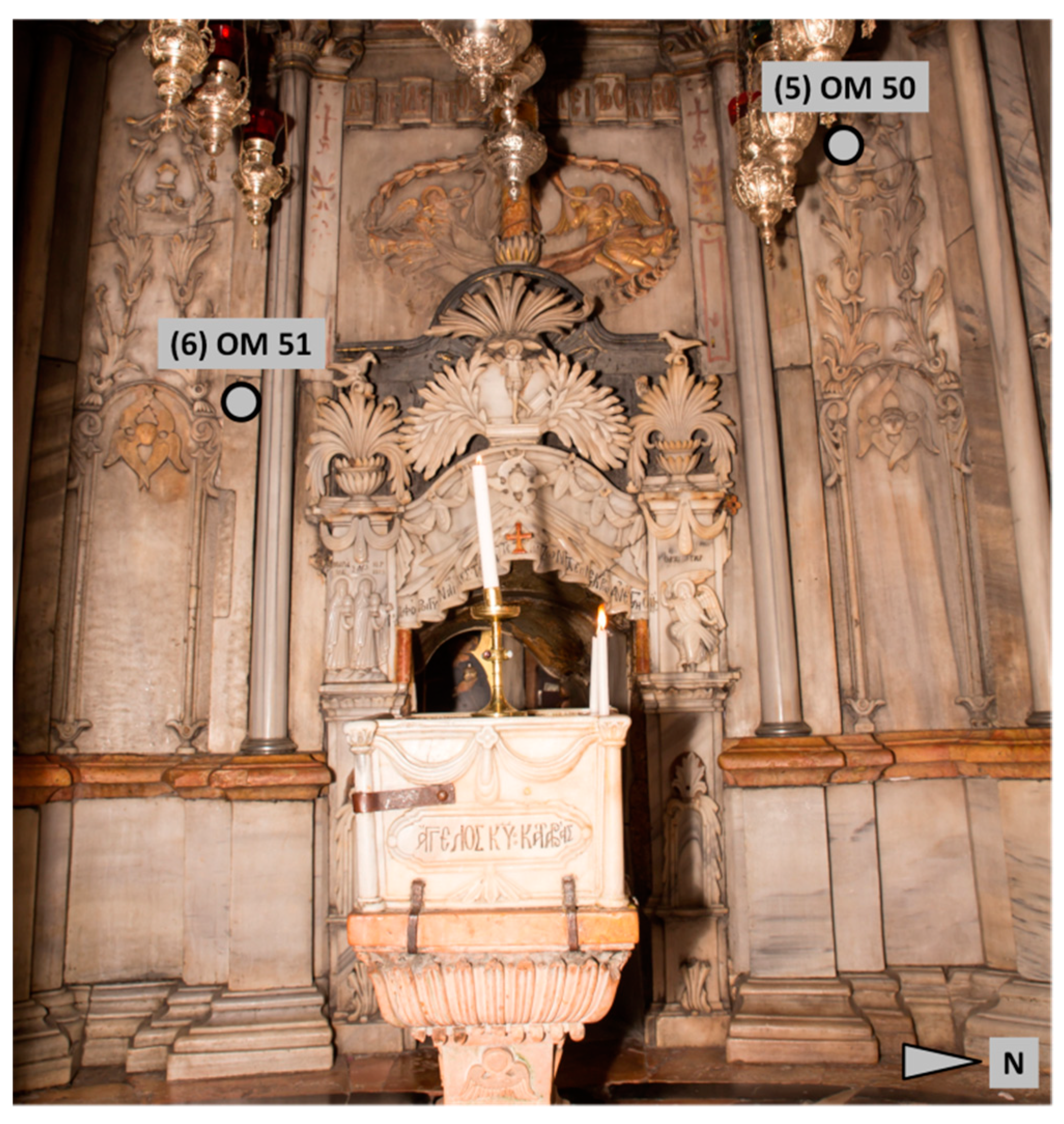 The White Marbles of the Tomb of Christ in Jerusalem: Characterization ...