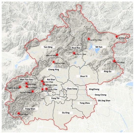 Sustainability | Free Full-Text | The Influence of Viewing Photos of ...