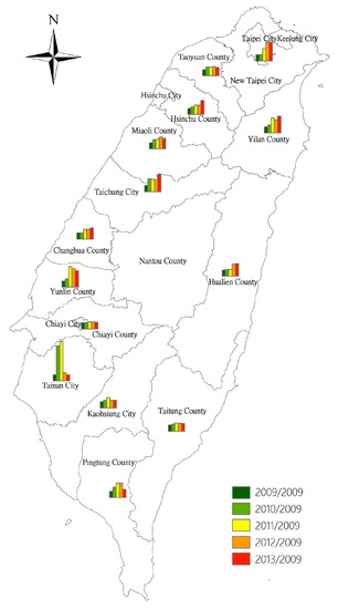 Impacts of Spatial Clusters on Certified Organic Farming in Taiwan