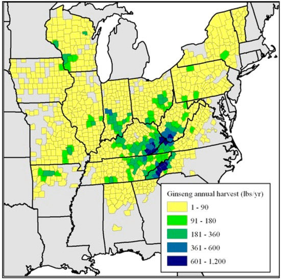 Sustainable Forest Management for Nontimber Products