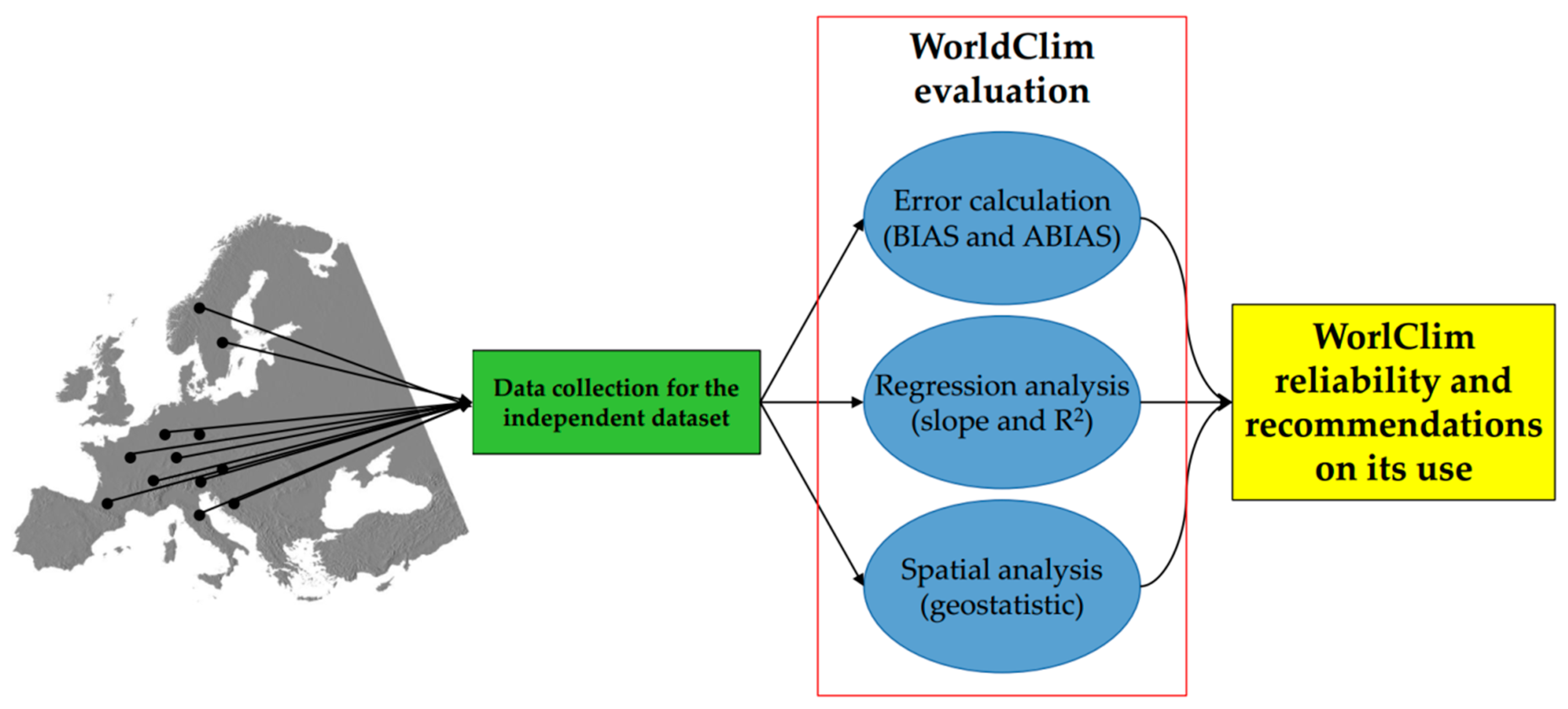 Evaluating WorldClim Version 1 (1961–1990) as the Baseline for ...