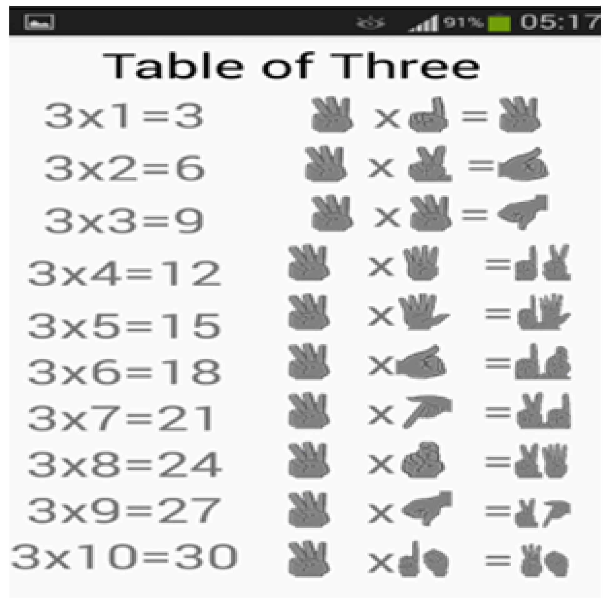 Measuring Effectiveness of Mobile Application in Learning Basic ...