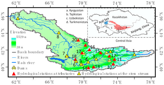 Human and Natural Impacts on the Water Resources in the Syr Darya River ...