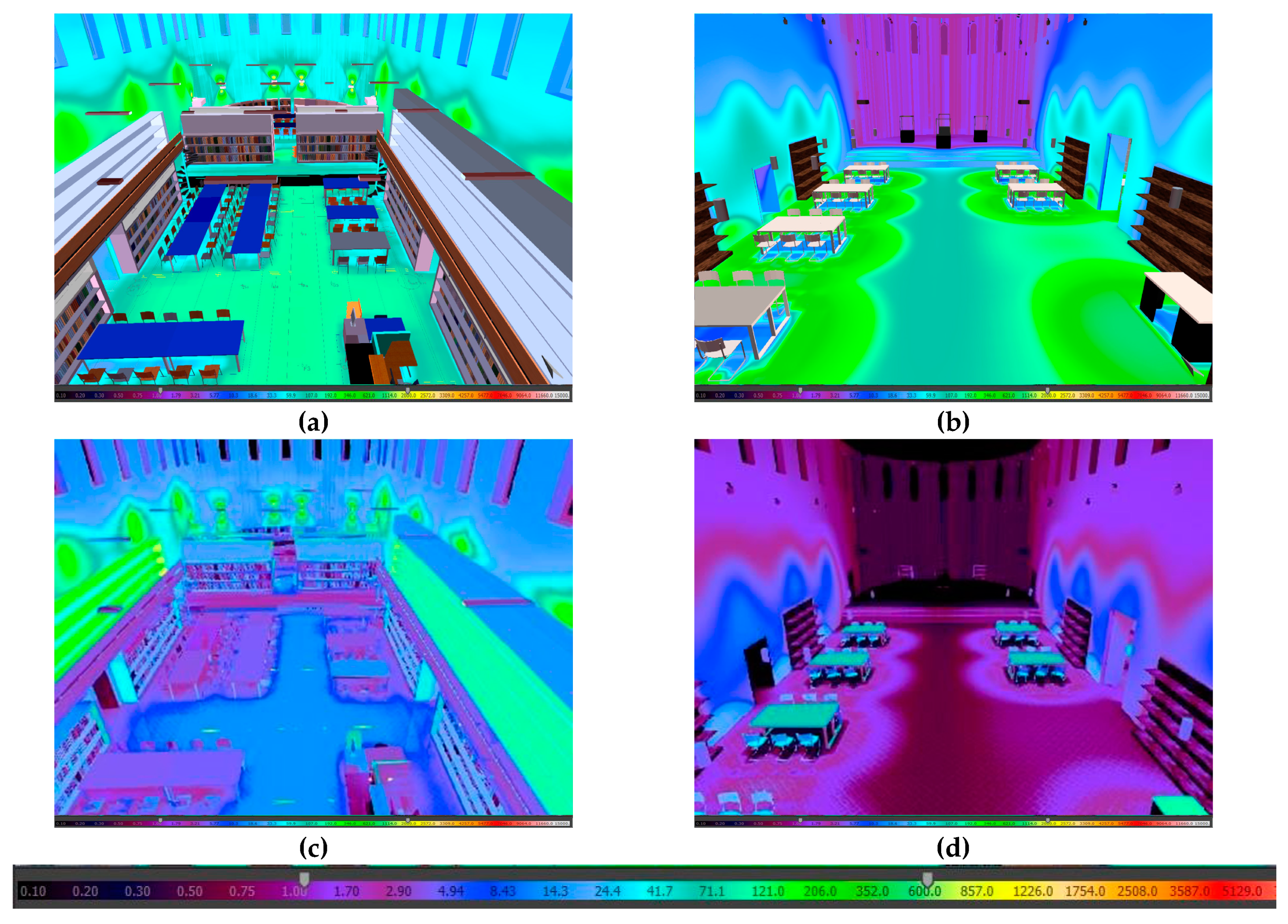 A Method for Sustainable Lighting, Preventive Conservation, Energy ...