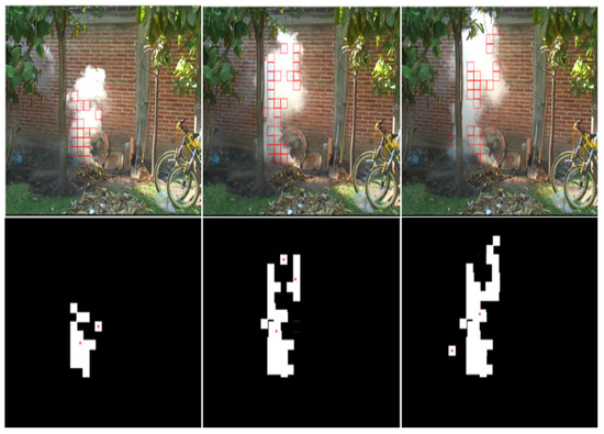 Early Fire Detection on Video Using LBP and Spread Ascending of Smoke