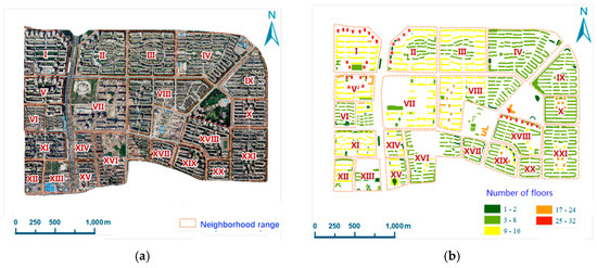Sustainability | Free Full-Text | Fusion of Remote Sensing and Internet ...