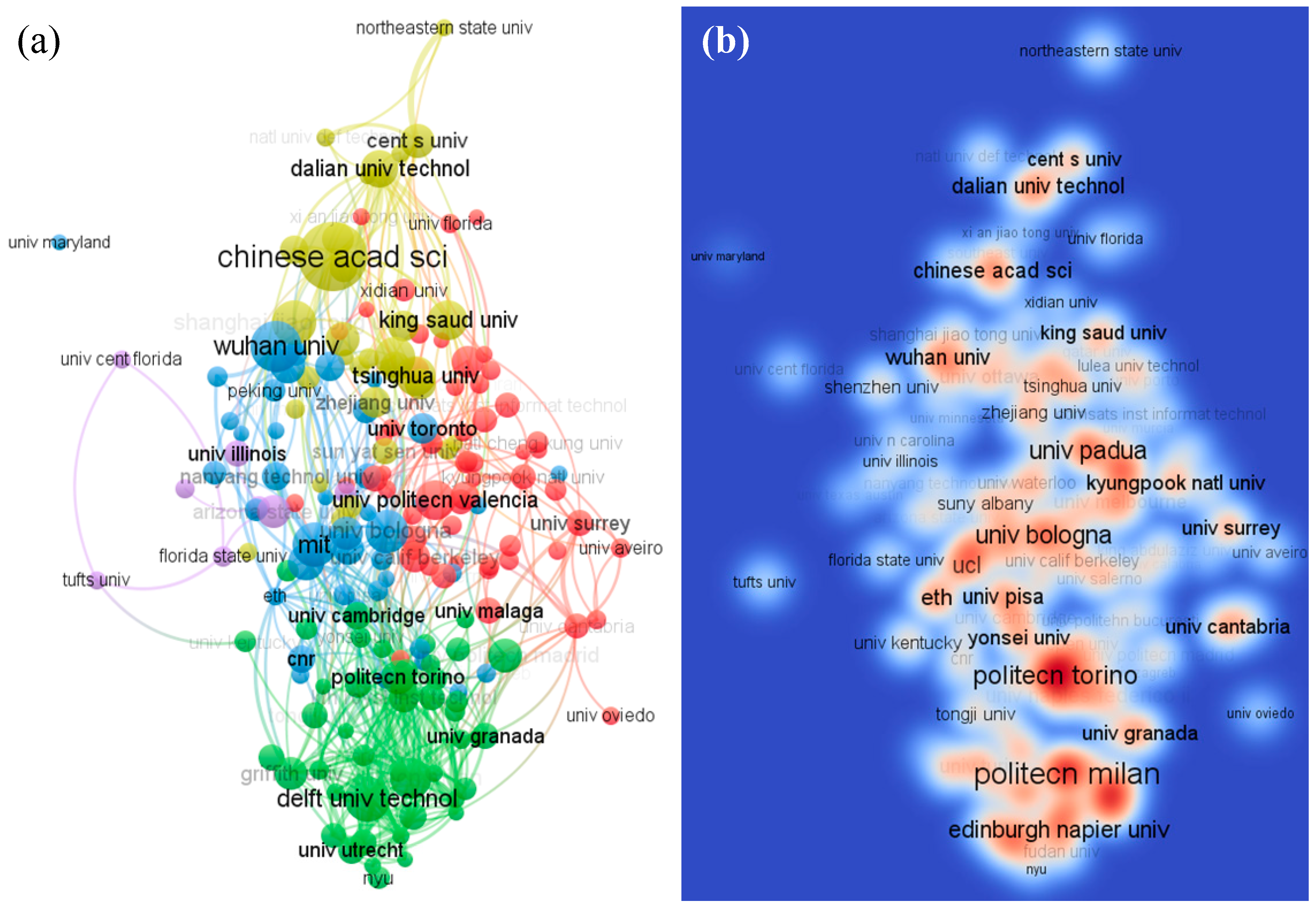 Sustainability | Free Full-Text | Bibliometric Analysis on Smart Cities Research
