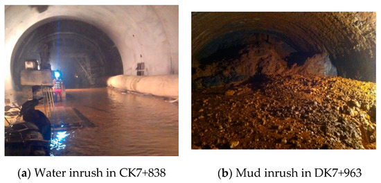 Optimizing the Grouting Design for Groundwater Inrush Control in ...