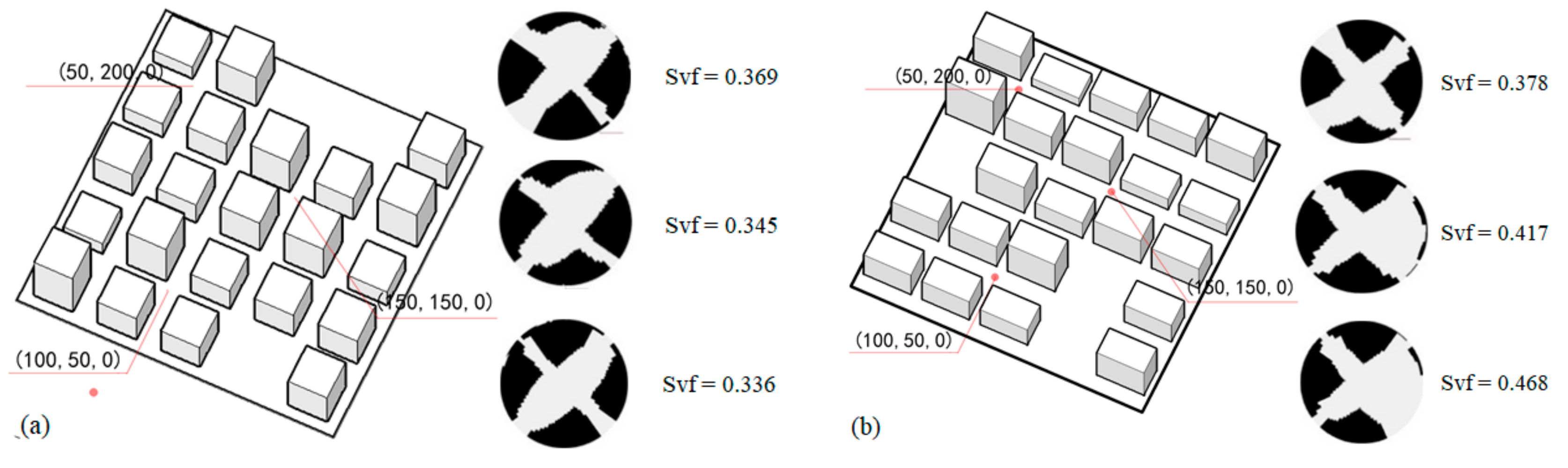 Revealing Urban Morphology and Outdoor Comfort through Genetic ...