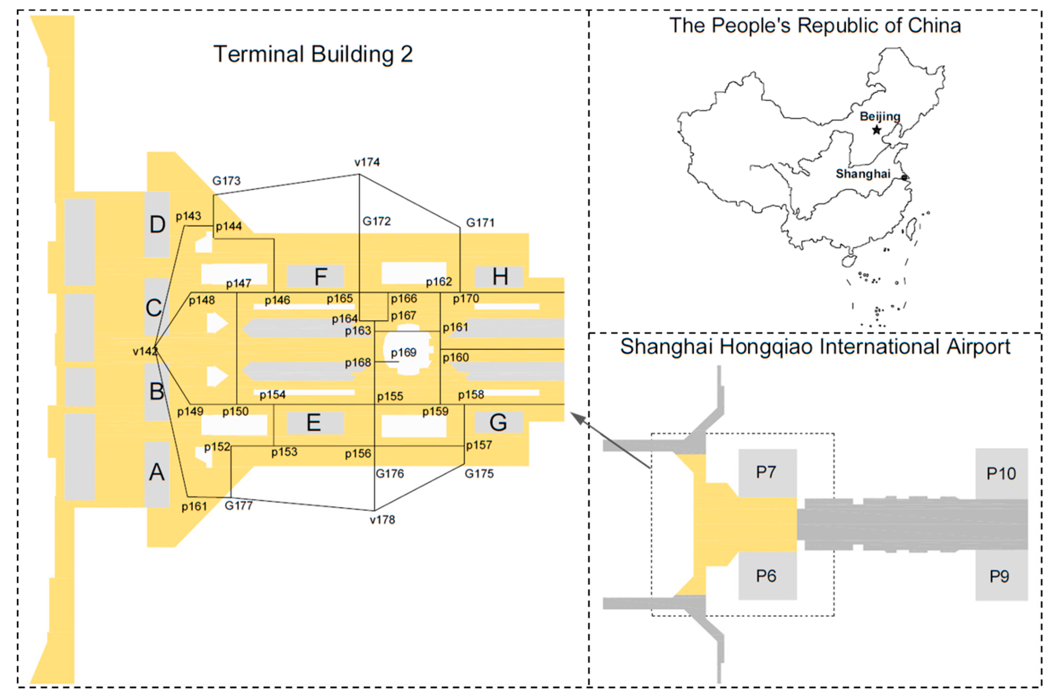 Optimal Layout of Static Guidance Information in Comprehensive ...