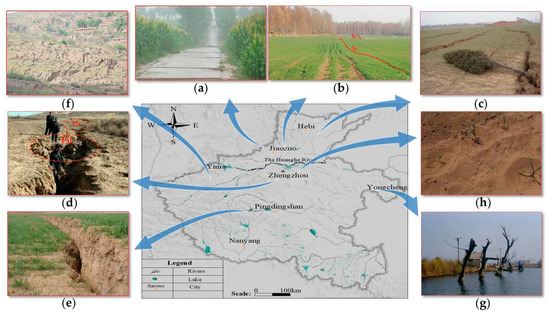 Sustainable Development of Resources and the Environment: Mining ...