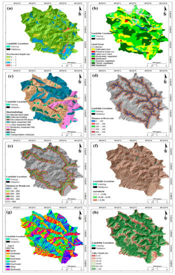 Landslide Susceptibility Assessment by Novel Hybrid Machine Learning ...