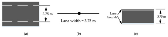 Lane-Level Road Network Generation Techniques for Lane-Level Maps of ...