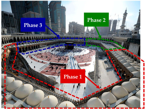 Materials Challenges in Reconstruction of Historical Projects: A Case ...