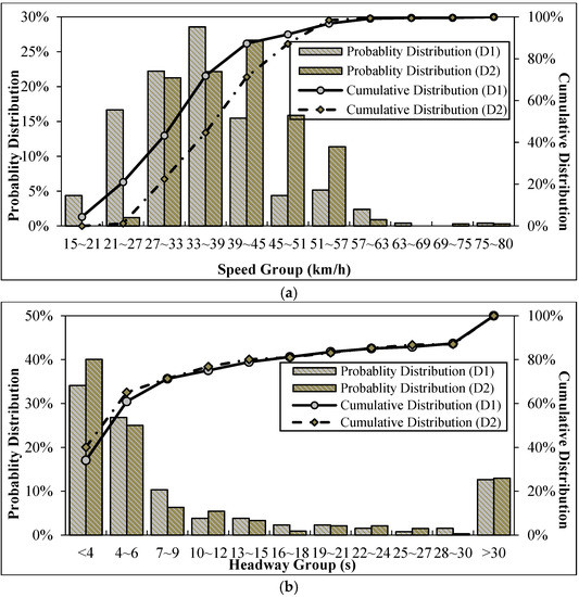 Control Strategy Optimization for Two-Lane Highway Lane-Closure Work Zones