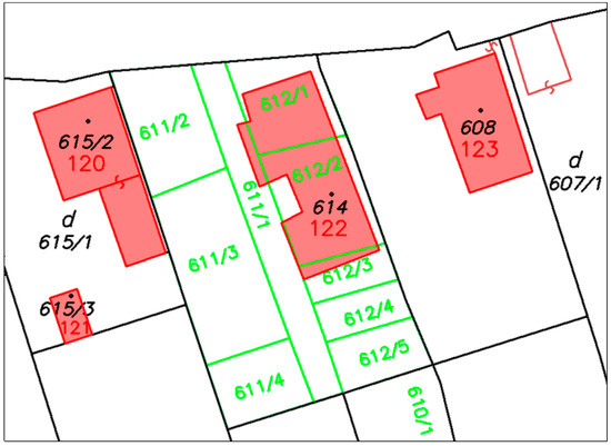 A New Approach to the Registration of Buildings towards 3D Land and ...