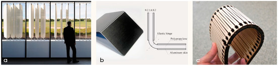 A Novel Composite Material for Foldable Building Envelopes