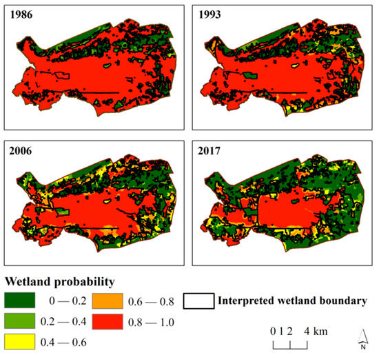 Sustainability | Free Full-Text | Modeling Intersecting Processes of ...