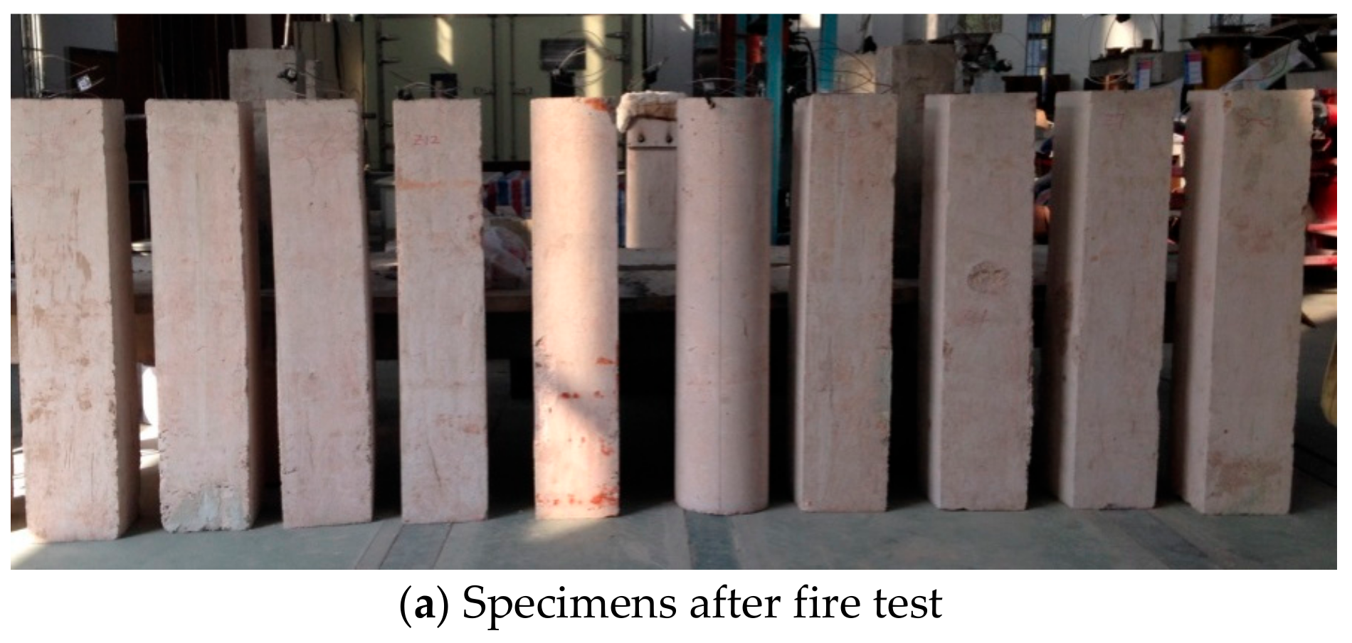Axial Compression Performance of Post-Fire Concrete Columns ...
