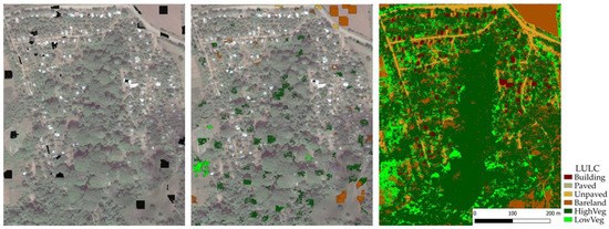 A New Approach to High-Resolution Urban Land Use Classification Using ...