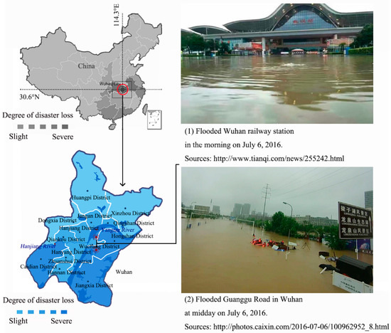 Evaluating Social Media Response to Urban Flood Disaster: Case Study on ...