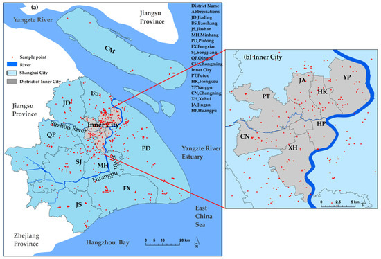 Sustainability | Free Full-Text | Residents’ Willingness to Participate ...