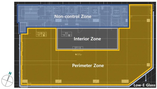 The Derivation of Cooling Set-Point Temperature in an HVAC System ...