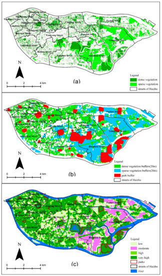 Exploring the Quality of Urban Green Spaces Based on Urban Neighborhood ...