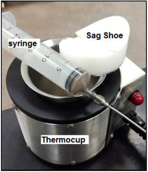 Prevention of Barite Sag in Oil-Based Drilling Fluids Using a Mixture ...