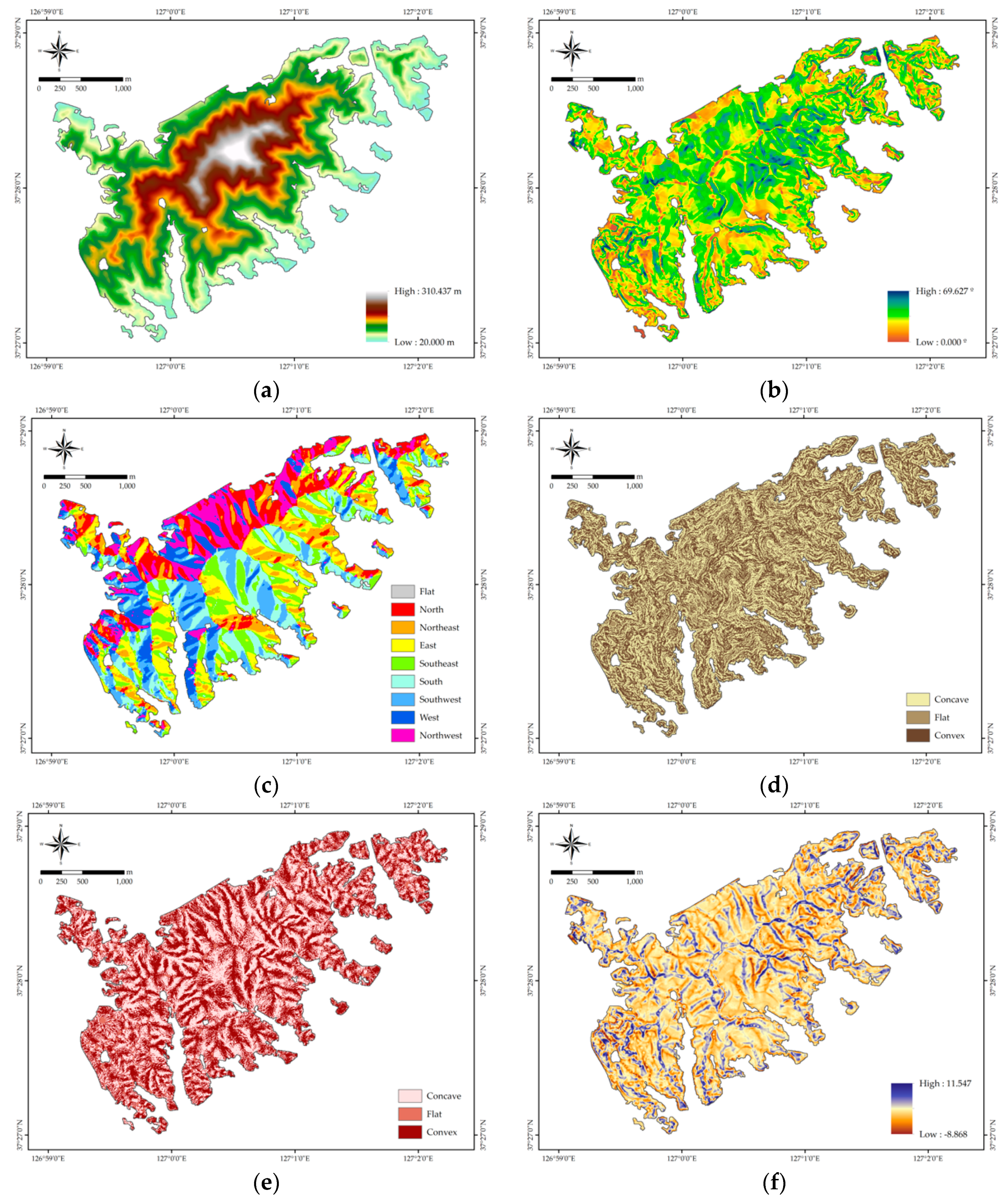 Performance Evaluation of the GIS-Based Data-Mining Techniques Decision ...