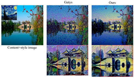Sustainability | Free Full-Text | An Improved Style Transfer Algorithm Using Feedforward Neural ...