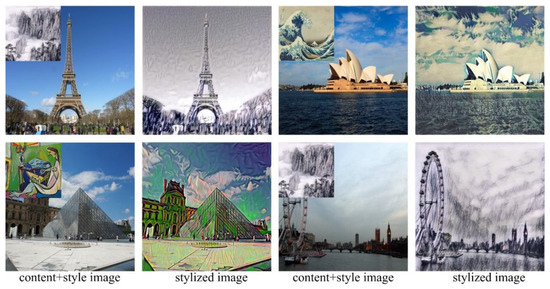 Sustainability | Free Full-Text | An Improved Style Transfer Algorithm Using Feedforward Neural ...