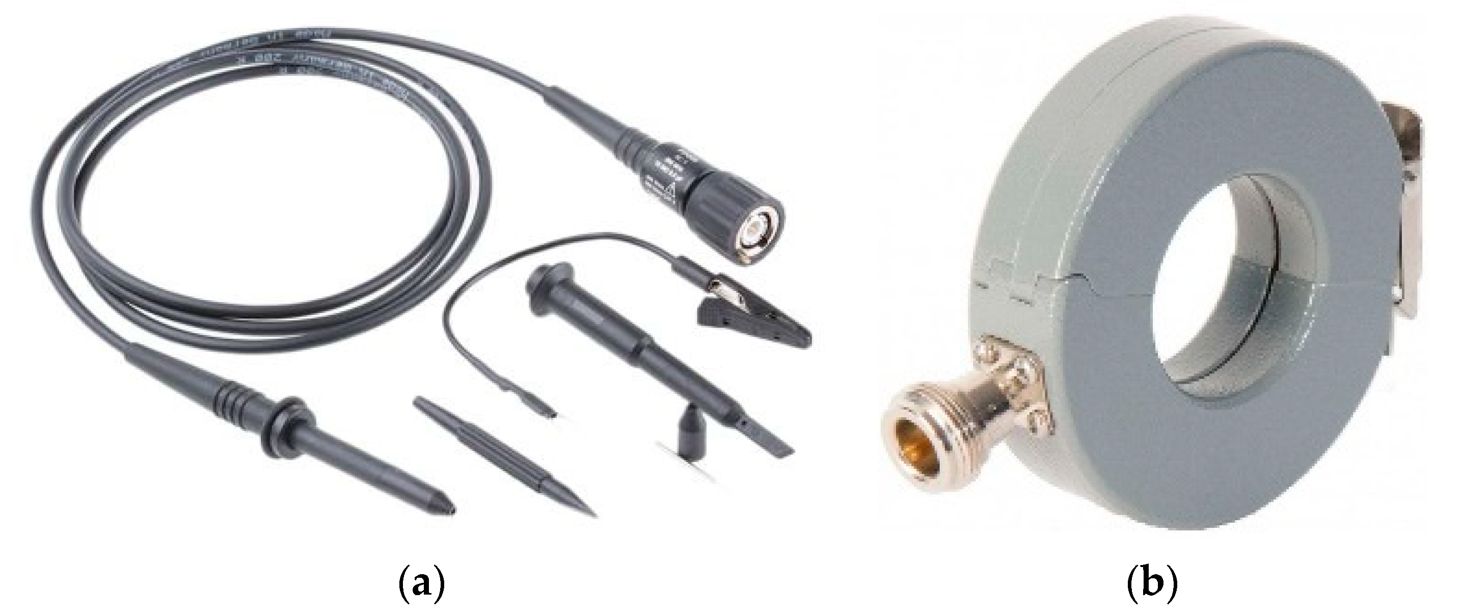 Sustainability | Free Full-Text | Characteristics and Effects of ...