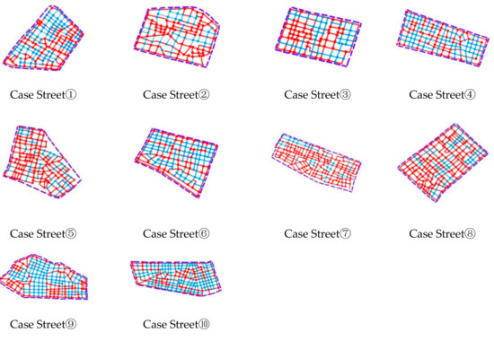 Road Landscape Morphology of Valley City Blocks under the Concept of ...
