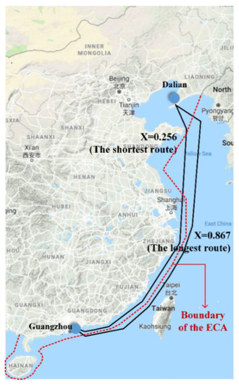 Sustainability | Free Full-Text | Bi-Objective Optimization of Vessel ...
