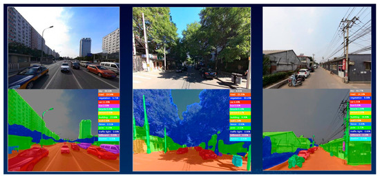 Classifying Street Spaces with Street View Images for a Spatial ...