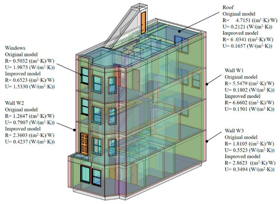 Potential Reconstruction Design of an Existing Townhouse in Washington ...