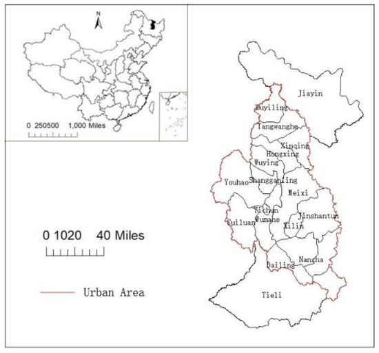 Sustainability | Free Full-Text | Identification of Shrinkage and ...