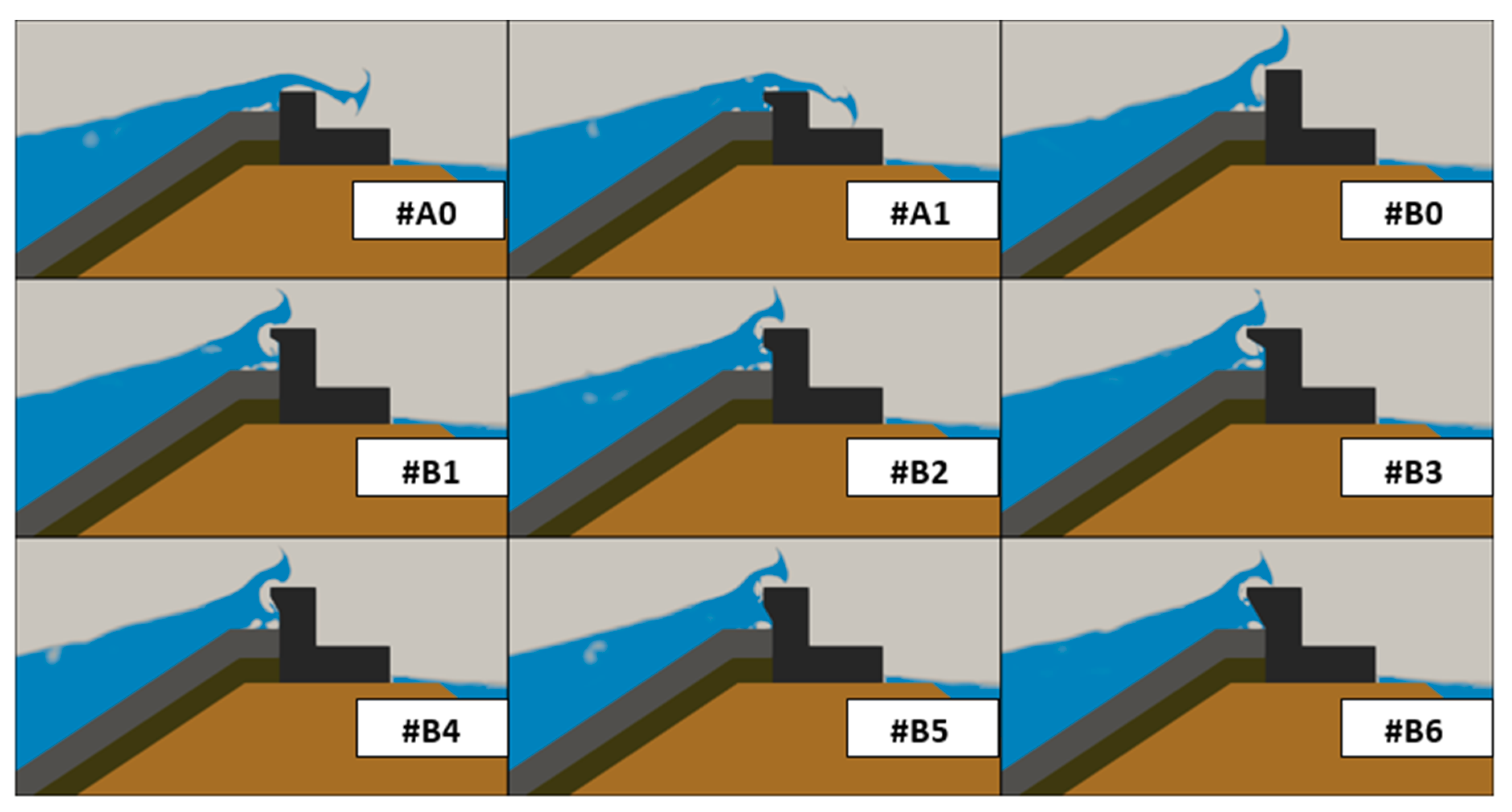 Influence of Parapets on Wave Overtopping on Mound Breakwaters with Crown Walls