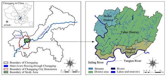 Sustainability | Free Full-Text | Effects of Landscape Development ...