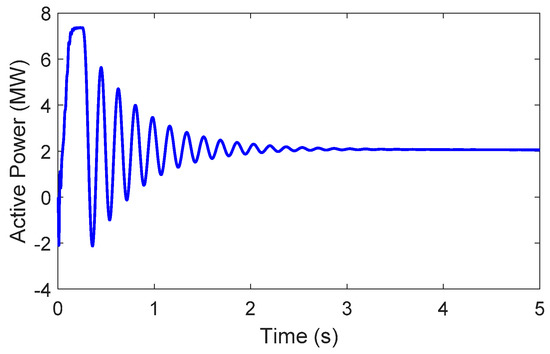 Sustainability | Free Full-Text | Fault Classifications in Distribution Systems Consisting of ...