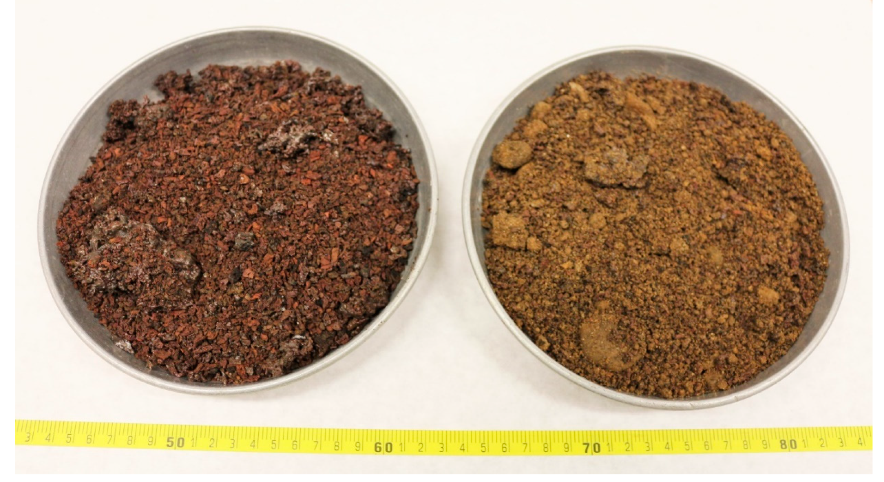 Sewage Sludge Bottom Ash Characteristics and Potential Application in ...