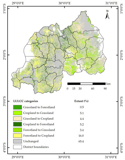 Sustainability | Free Full-Text | Land Use Change Impacts on Water ...