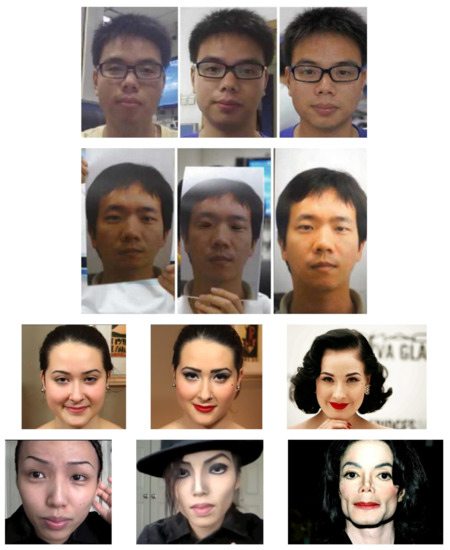 Entropy-Based Face Recognition and Spoof Detection for Security ...