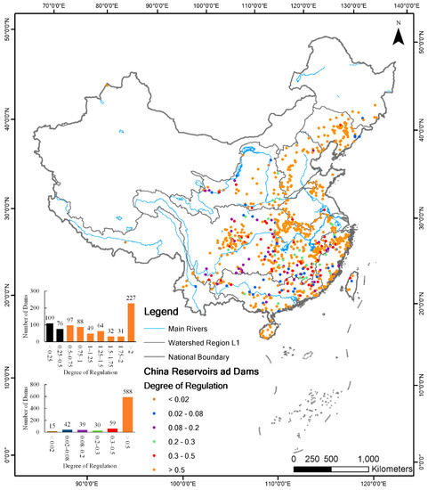 Classifying Dams for Environmental Flow Implementation in China
