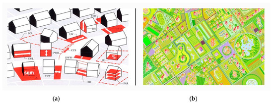 Smart Techniques in Urban Planning: An Insight to Ruled-Based Design